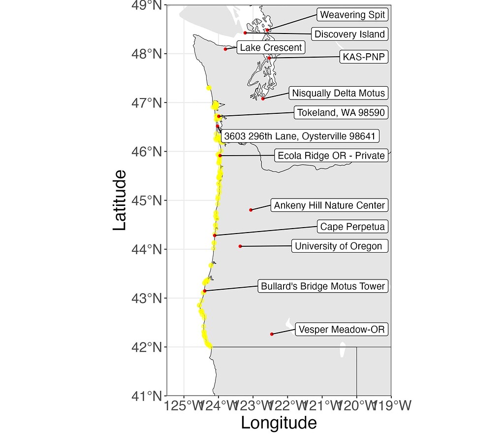 Station discrepancy between Motus.org and R package - Analysis and Data ...