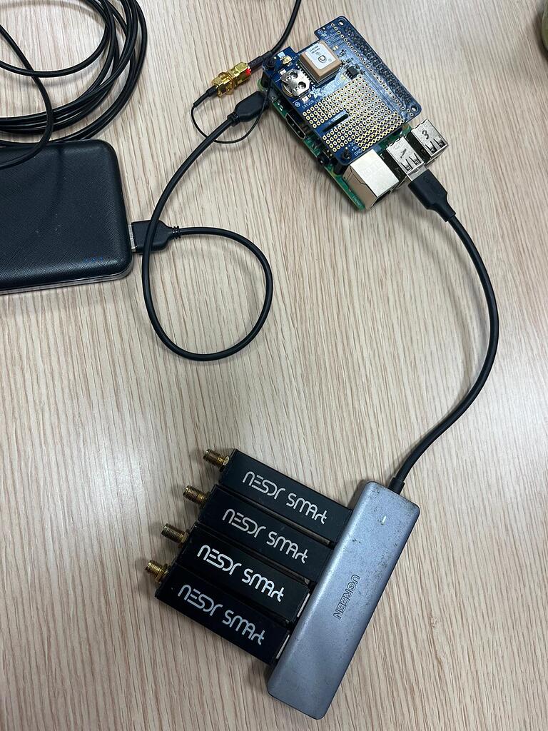 Hub with 4 SDR - Port mapping configuration - Receivers - The Motus ...
